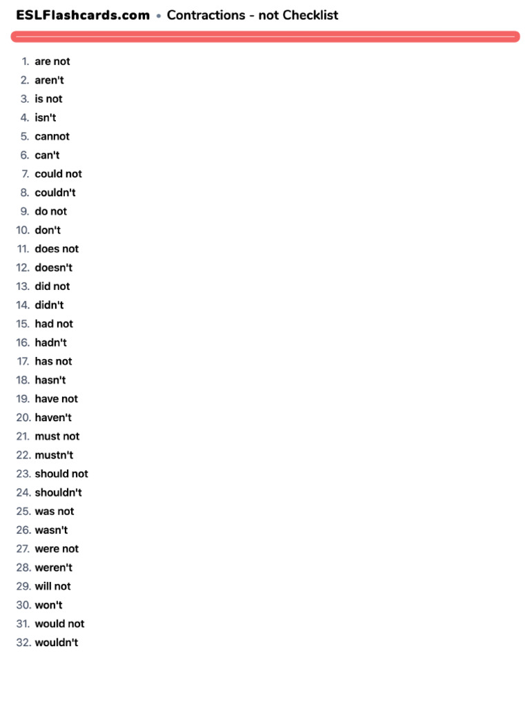 Contractions Not Checklist | PDF