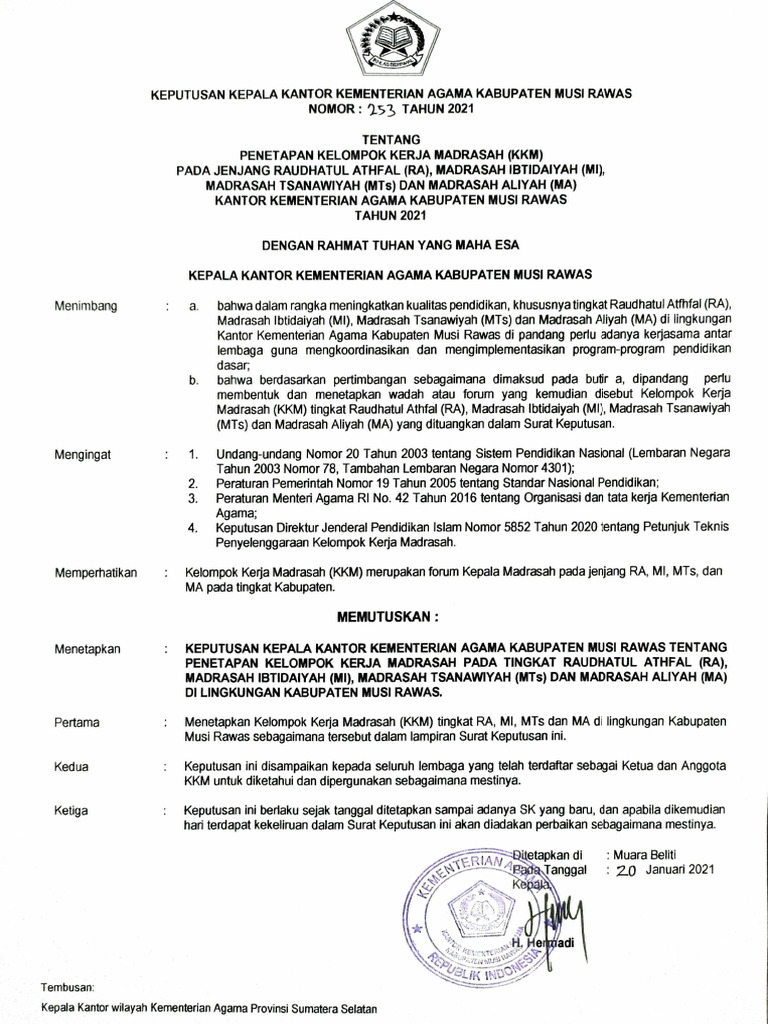 REVISI SK KKM 2021 | PDF