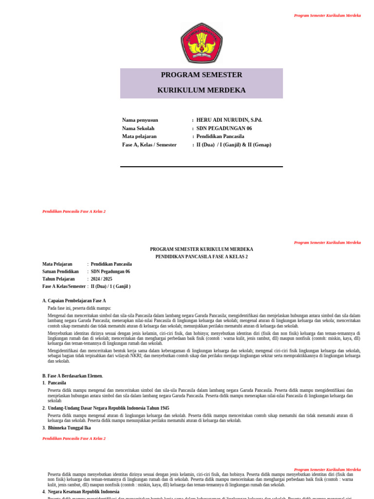 PROMES PKKN KELAS 2 | PDF