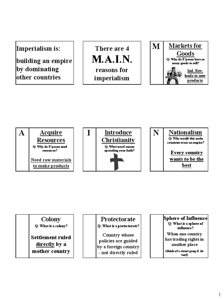 Four Main Causes of Imperialism | PDF | Imperialism | British Empire