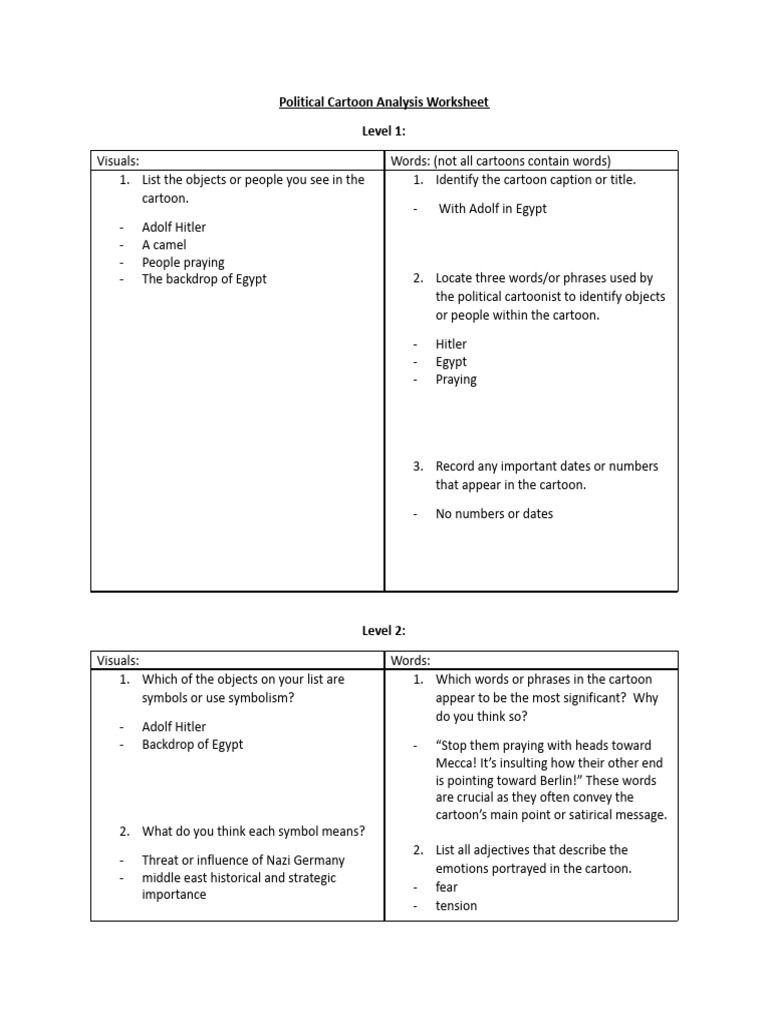 Political Cartoon Analysis Worksheet | PDF | Cartoon | Nazi Germany