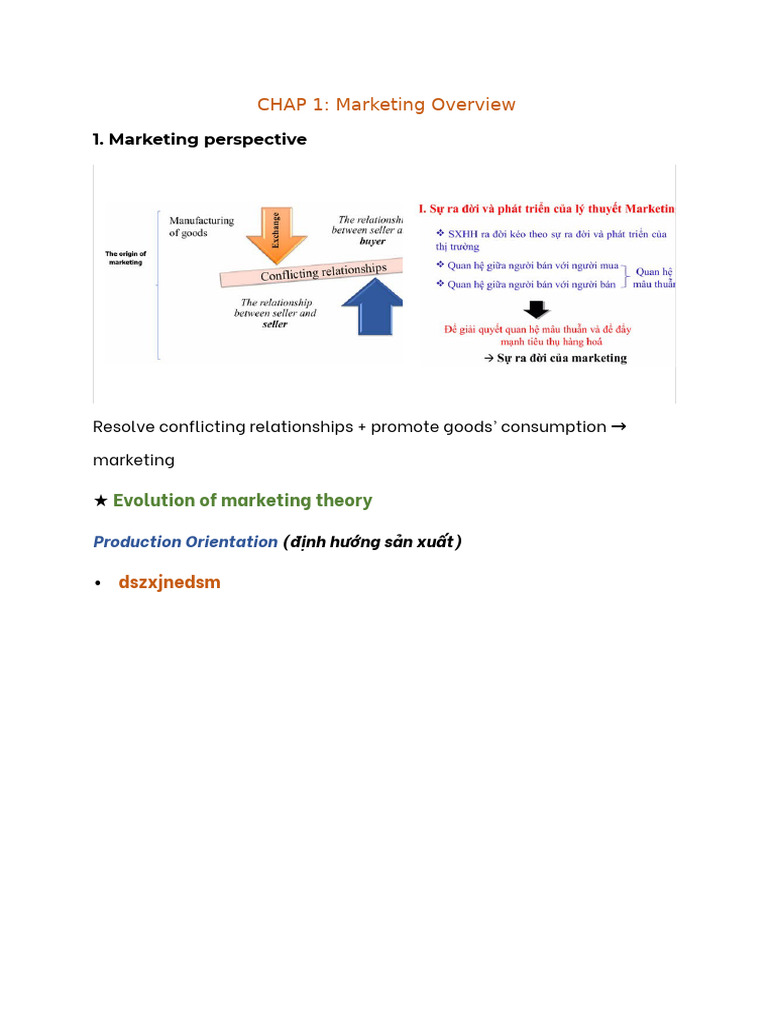 CHAP 1 Marketing Overview | PDF
