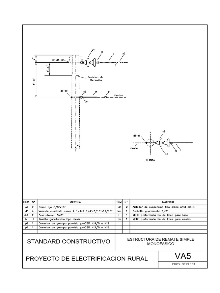 Standard Constructivo: Estructura de Remate Simple Monofasico | PDF