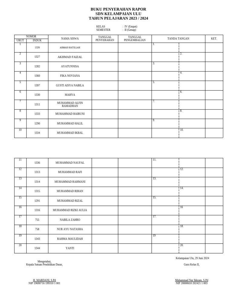 Tanda Serah Terima Raport Kelas Iv | PDF