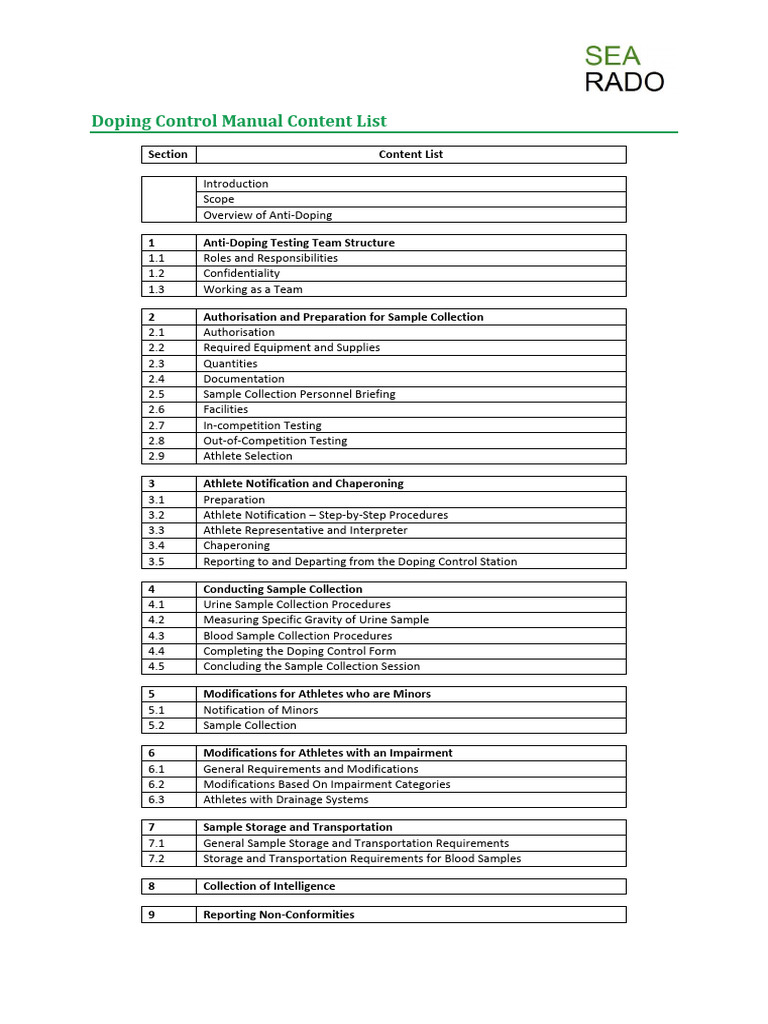 0 - Doping Control Manual Content Page - 15mar2023 - Final-Draft To WADA 2022 Template | PDF ...