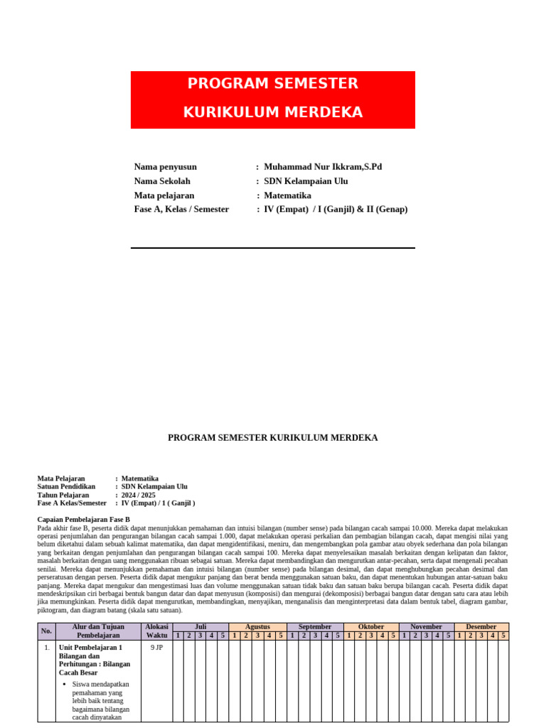 6 Promes Kurikulum Merdeka | PDF