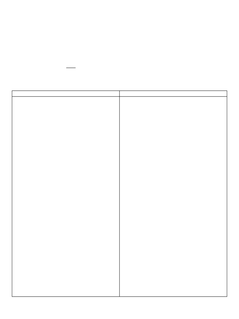 Dialectical Journal Template For Literature Circles | PDF