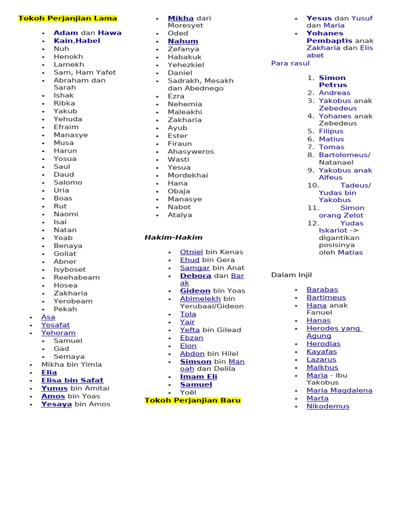 Tokoh Alkitab Perjanjian Lama Dan Baru | PDF