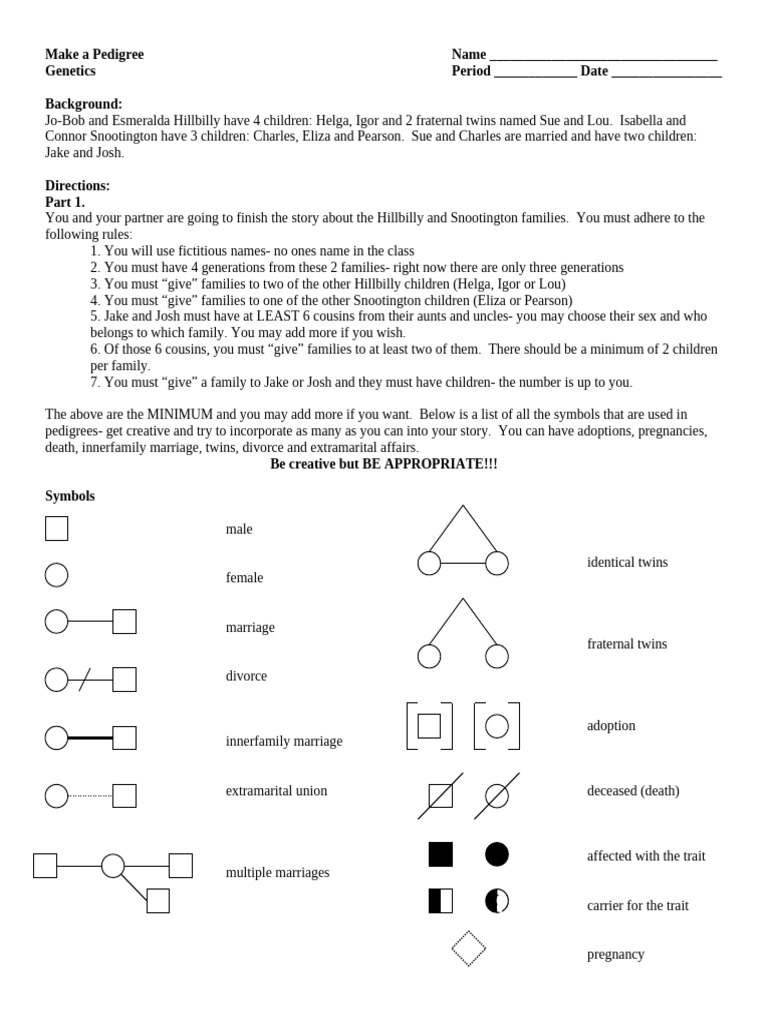 Make A Pedigree With Website | PDF | Genetic Disorder | Genetics