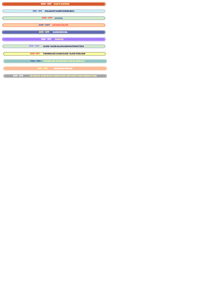 Nomor Rak Buku | PDF