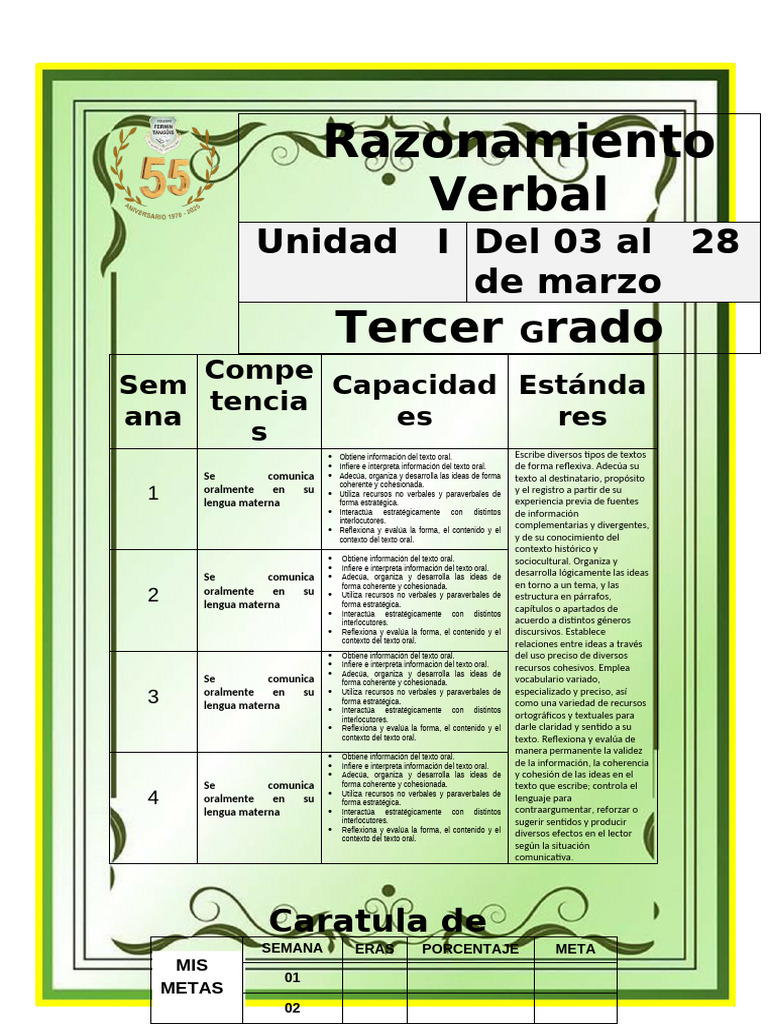 Carátula de Unidad I 3° | PDF | Aprendizaje | Lingüística