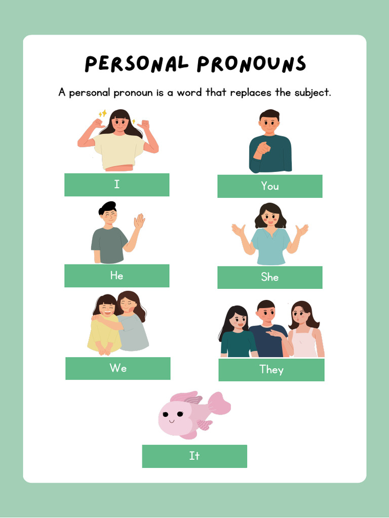 Green and White Animated Personal Pronouns Poster | PDF