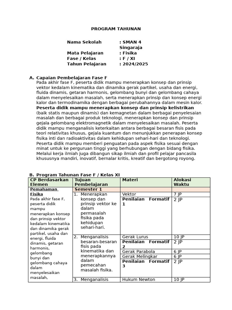Program Tahunan Fis XI 2024 | PDF