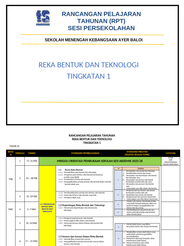 RPT RBT T1-2025 | PDF
