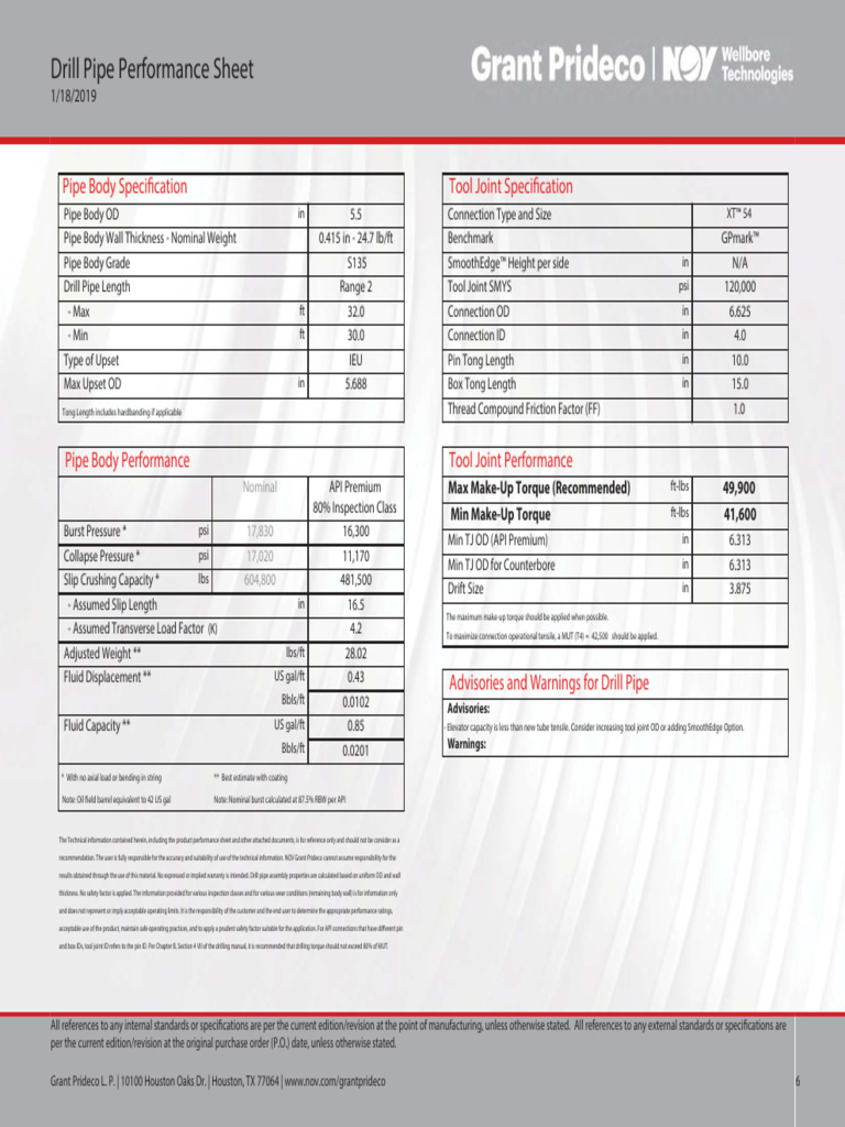 DP 5.5 Conexión XT54 | PDF