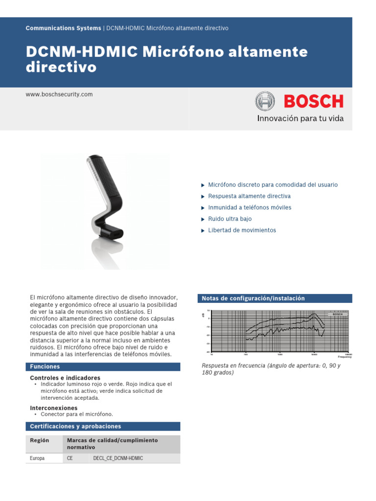 DCNM_HDMIC_PDF_Data sheet | PDF | Micrófono | Ingeniería Informática