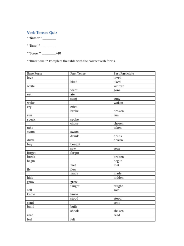 Verb Tenses Quiz | PDF