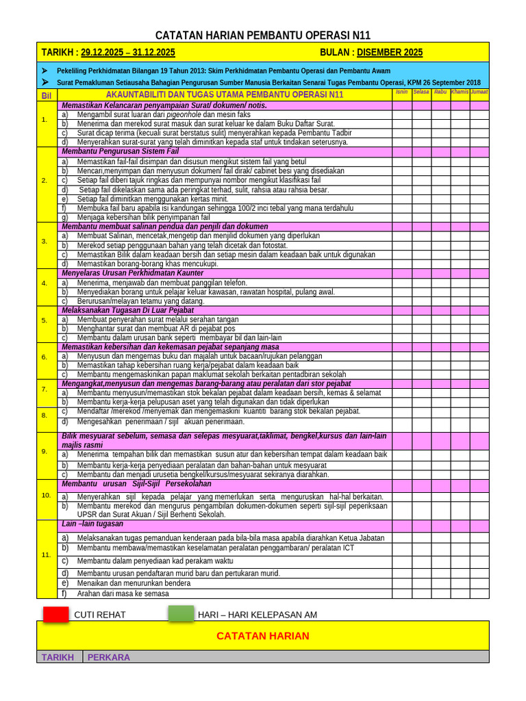 Catatan Harian Tugas Po | PDF