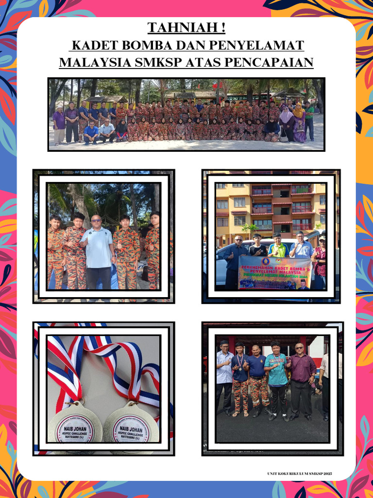 Unit Kokurikulum SMKSP 2025 | PDF