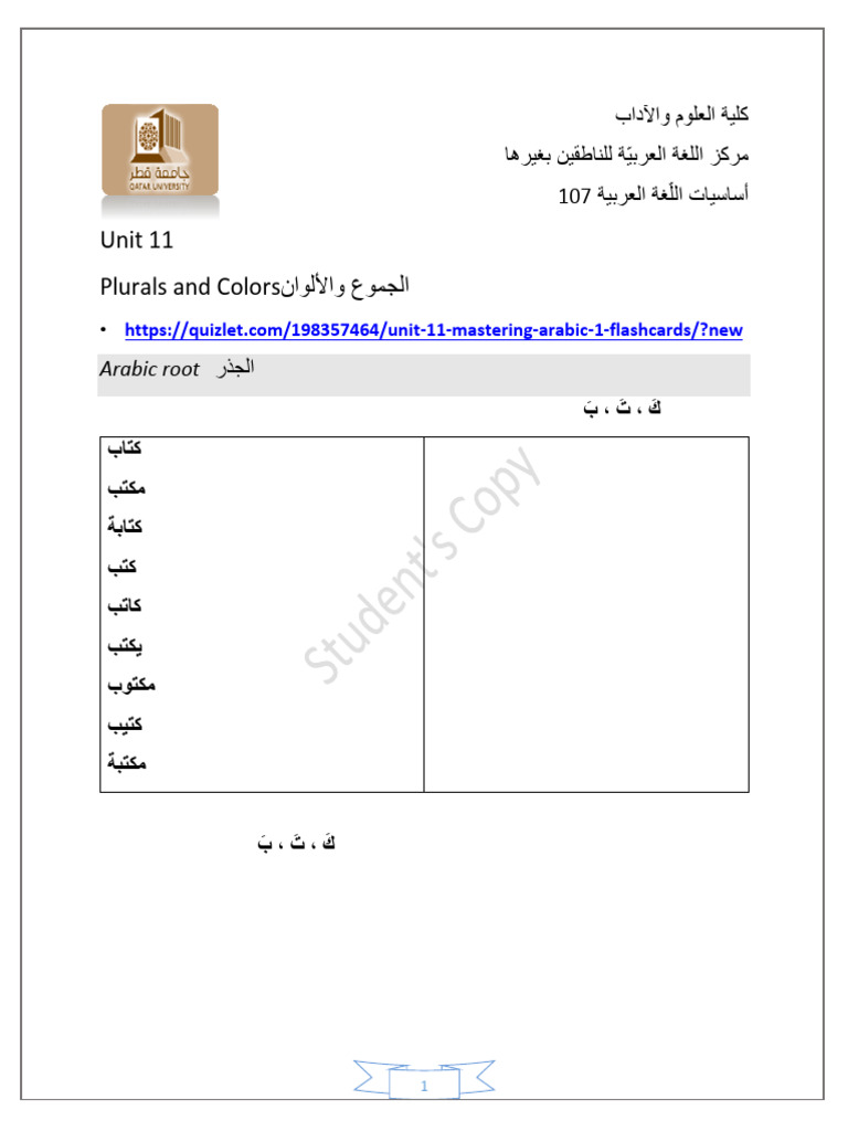 Mastering Arabic 1 - Unit 11 | PDF