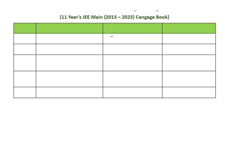 Mathematics - Week - 1 Macro Schedule | PDF
