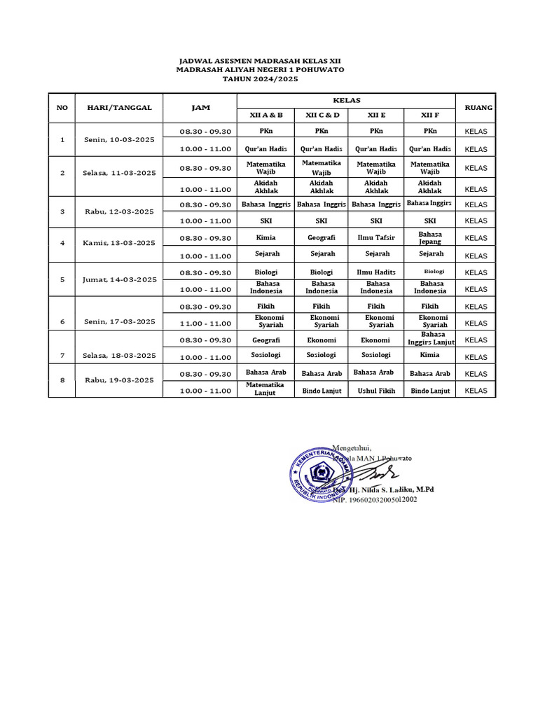 JADWAL AM & PENGAWAS AM 2025 | PDF