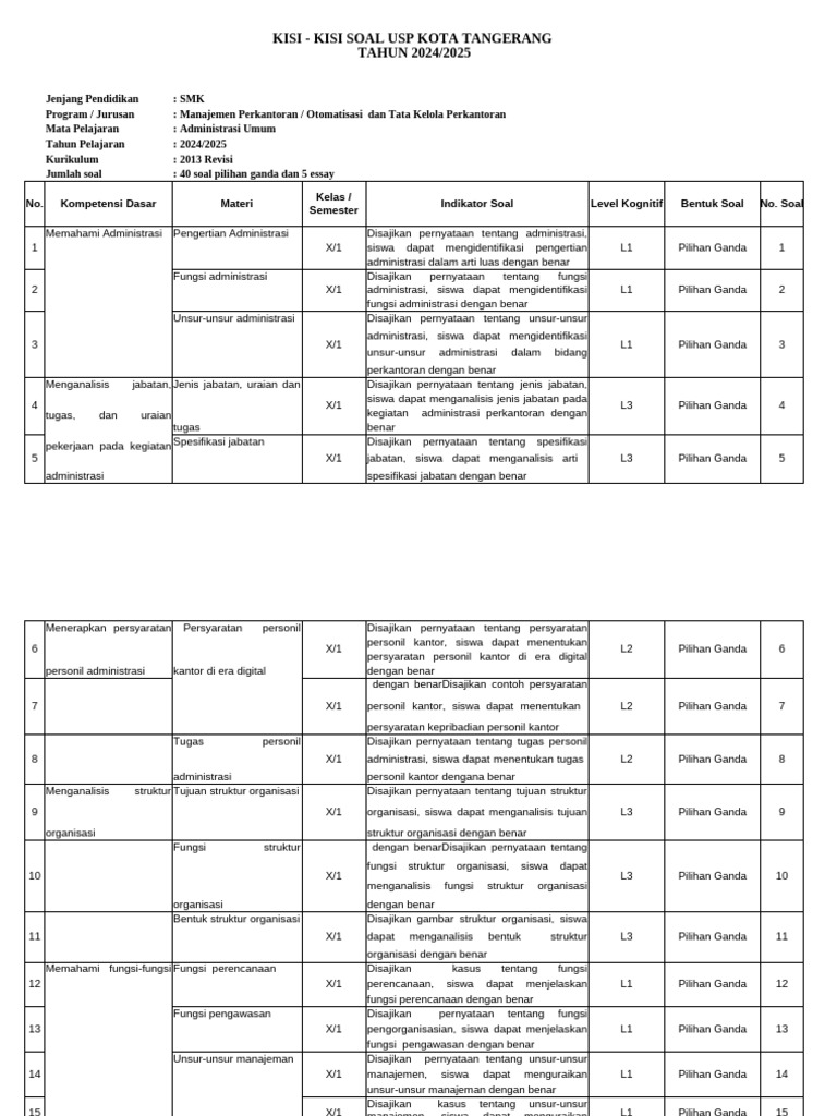Contoh Soal Administrasi SMK 2024/2025 | PDF