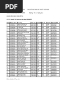 Danh Sách Học Sinh Mẫu | PDF