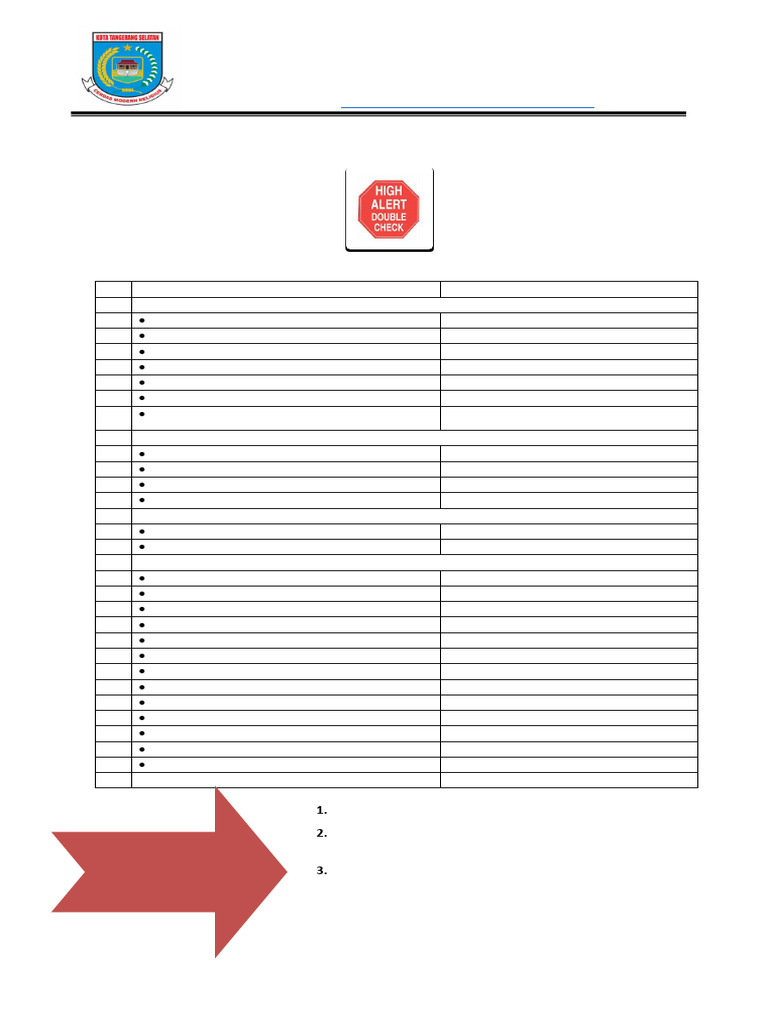 Daftar obat yang perlu diwaspadai dan nama atau rupa mirip | PDF