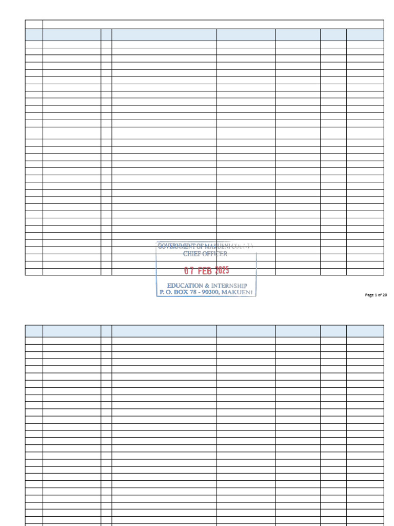 Mbitini Ward Bursary Awards 2024 | PDF | Kenya