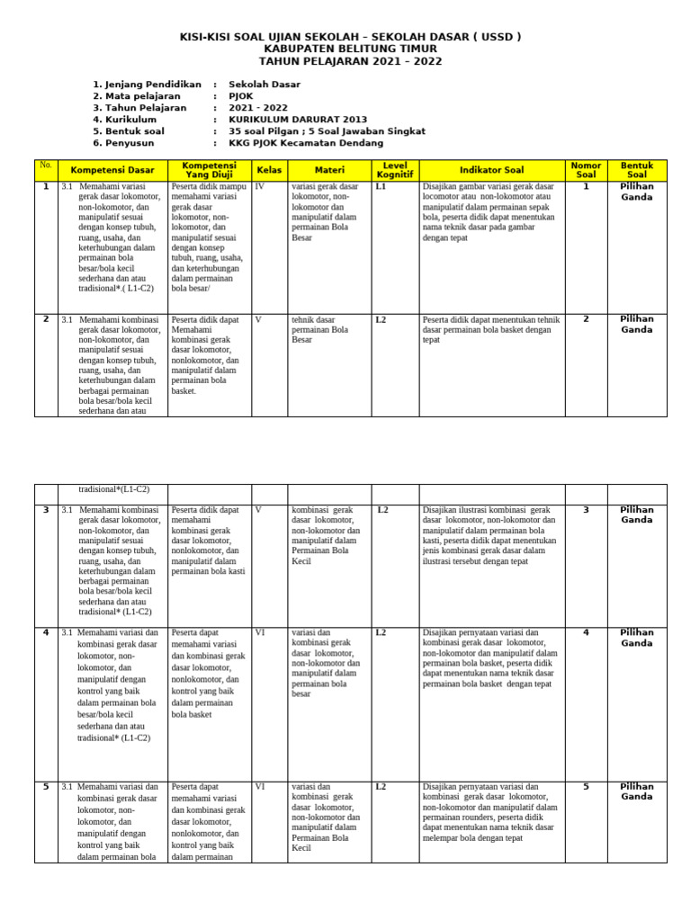 Kisi-Kisi Pjok Ussd 2022 | PDF