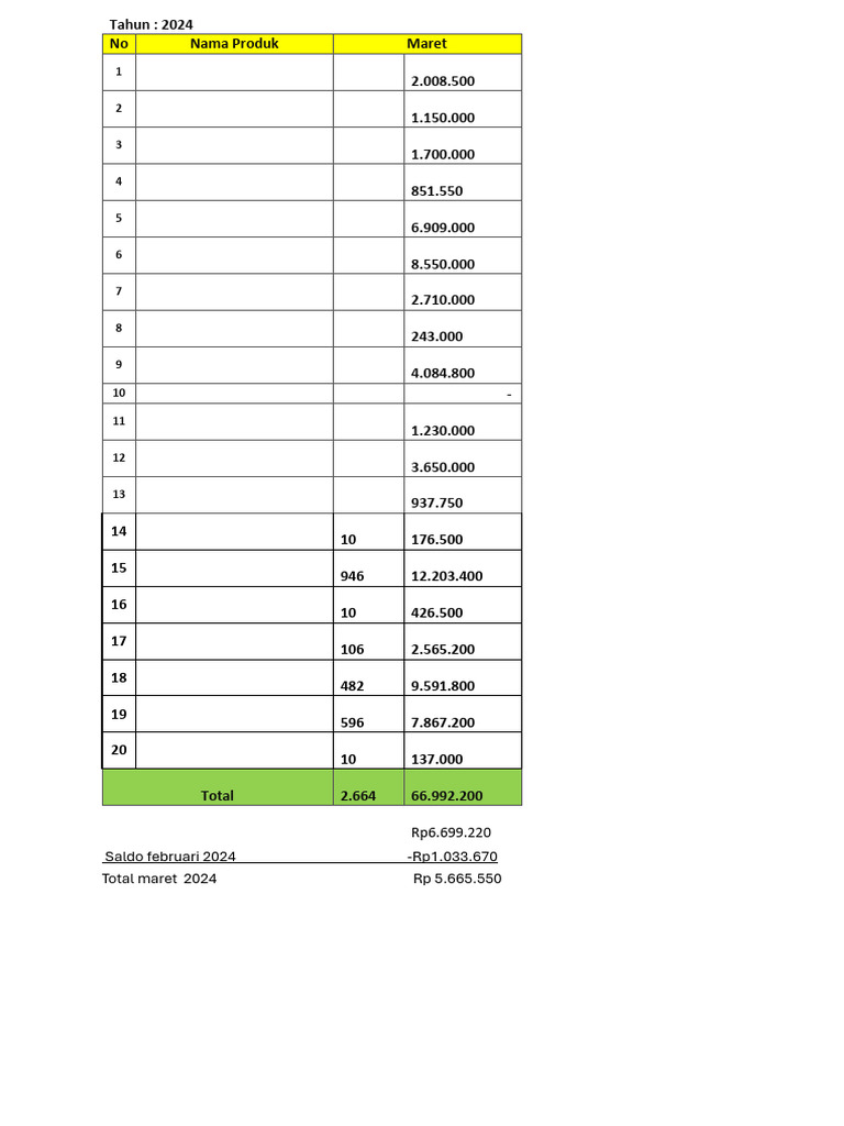 Contoh Excel Aja | PDF