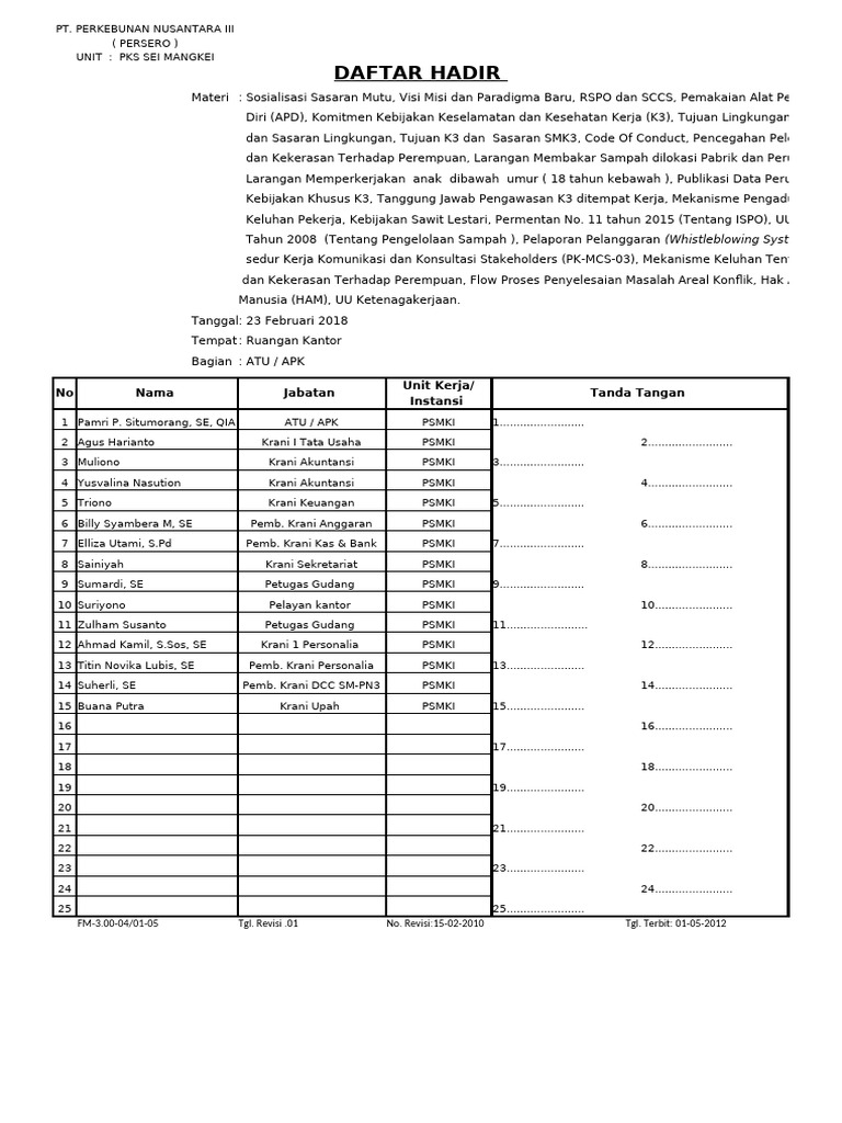 Daftar Hadir Karyawan Psmki Keseluruhan Bagian. Net | PDF