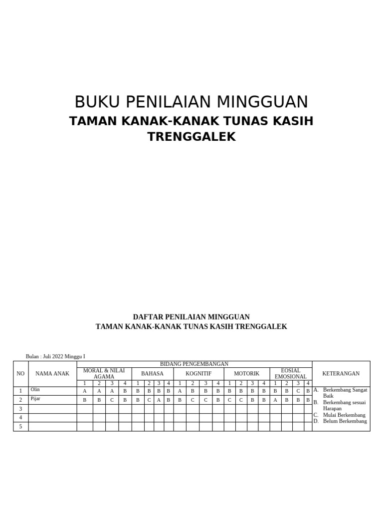 Daftar Penilaian Mingguan | PDF