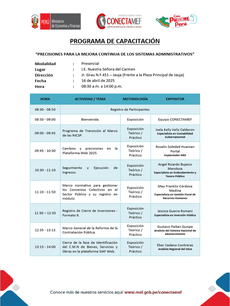 Programa de Capacitación 16.04.25 MP Jauja | PDF | Economias