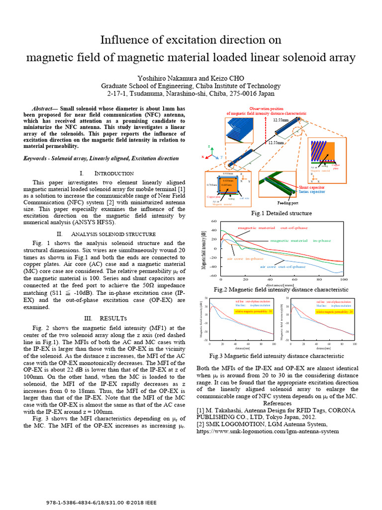 Influence of Excitation Direction On Magnetic Field of Magnetic Material Loaded Linear Solenoid ...