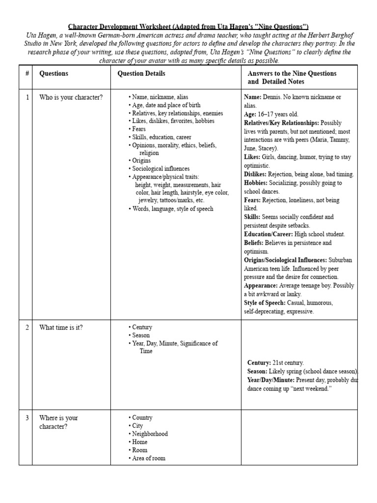 Uta Hagen's Character Development Guide | PDF | Adolescence ...