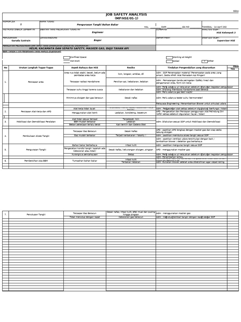 Form Job Safety Analysis - Kelompok 3 | PDF