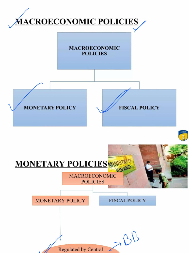 Monetary & Fiscal Policies | PDF