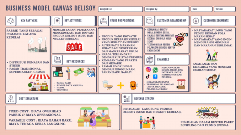 Grey and White Business Model Canvas Business Visual Chart | PDF