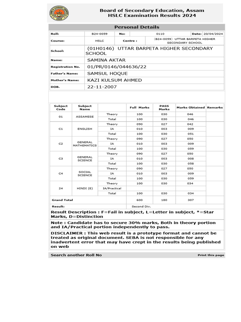 Assam HSLC Results 2024: Samina Aktar | PDF
