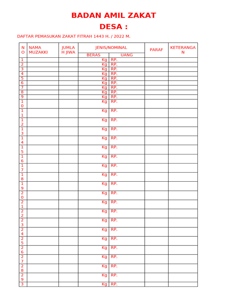 Badan Amil Zakat | PDF
