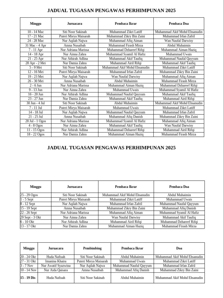 Jadual Tugas Pengawas 2025 | PDF