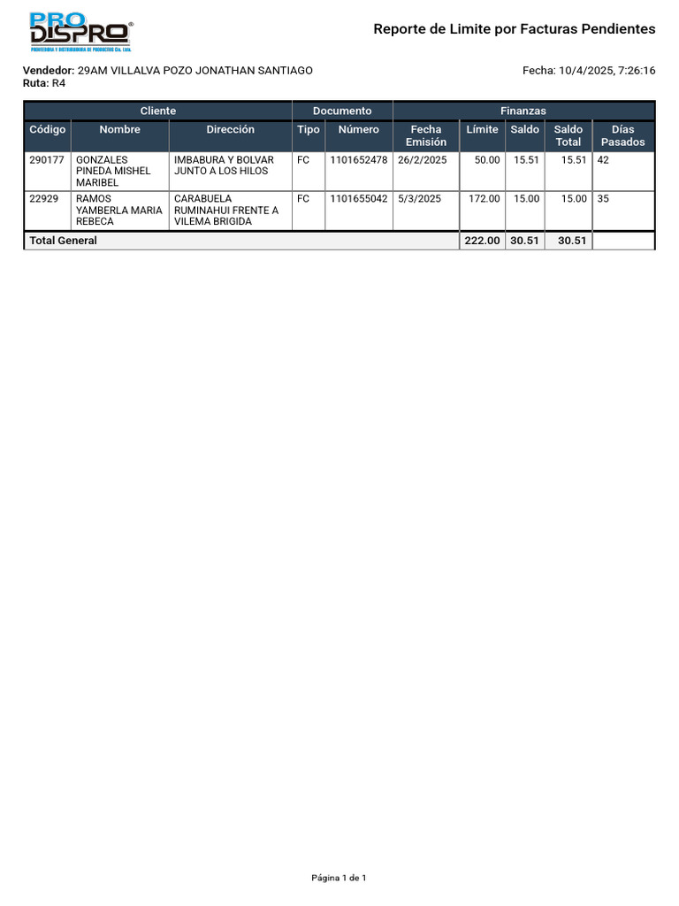 SANTIAGO VILLALVA RUTA 4-21 | PDF
