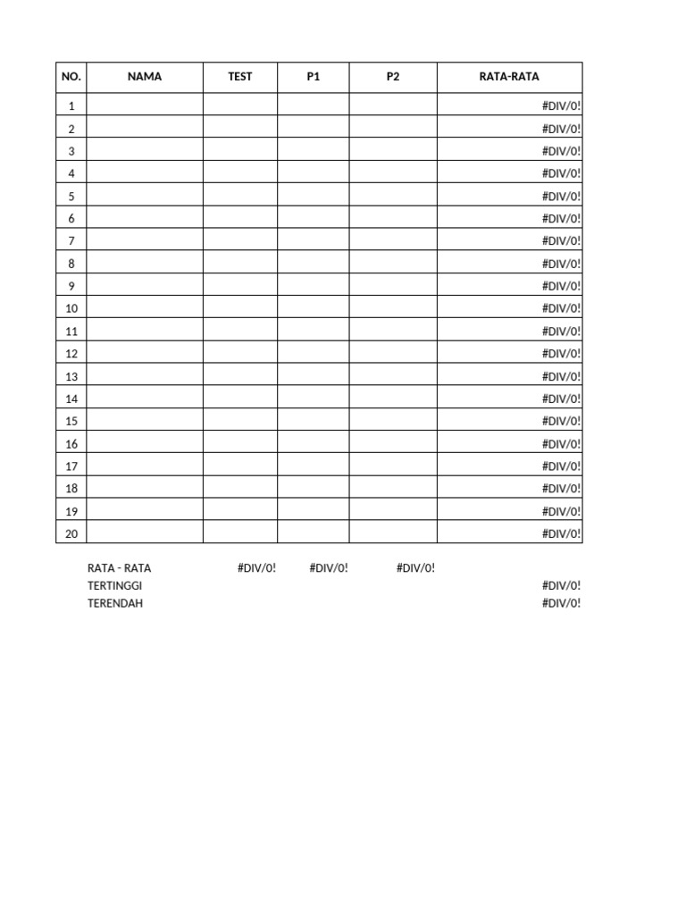 Test Bu Abedah | PDF