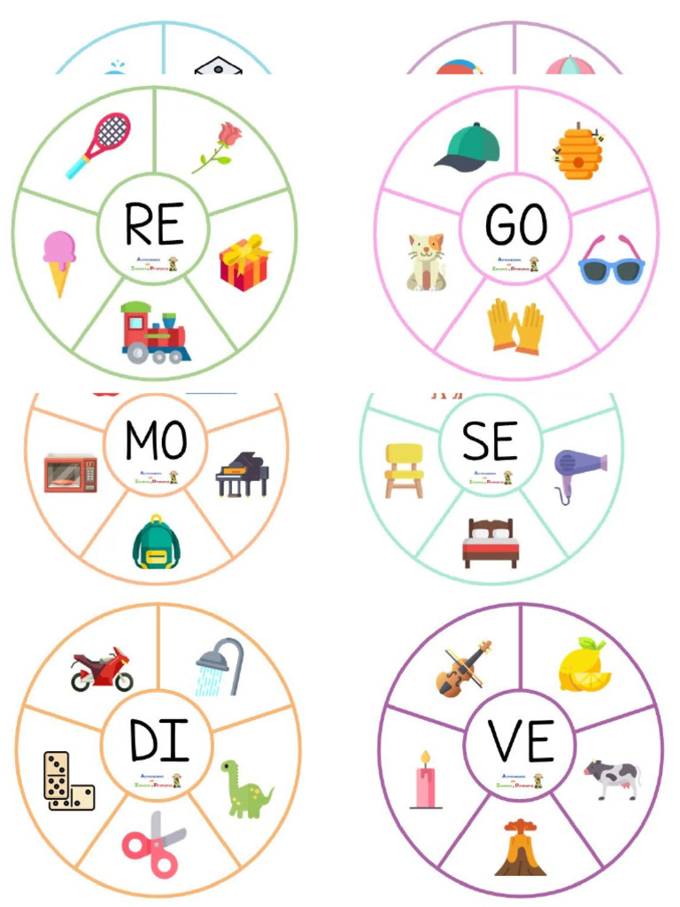 Ruleta de Sílaba Inicial | PDF