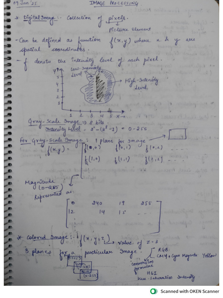 Image Processing Notes | PDF