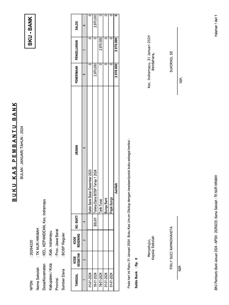 Bku Bank Output JAN | PDF