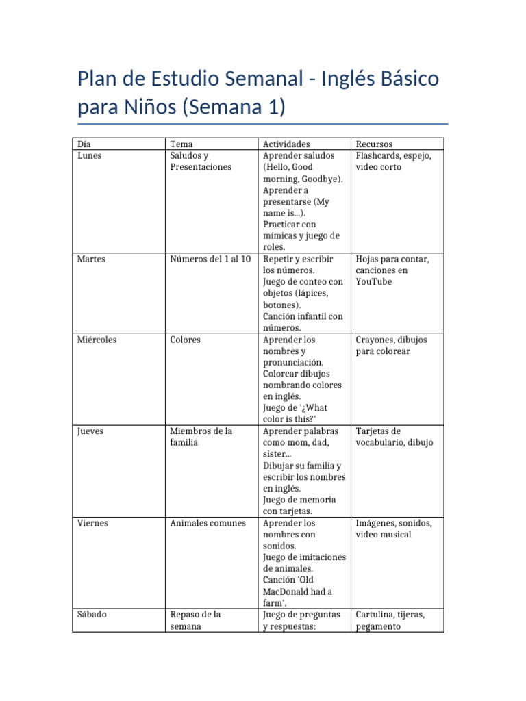 Plan Estudio Ingles Semanal | PDF