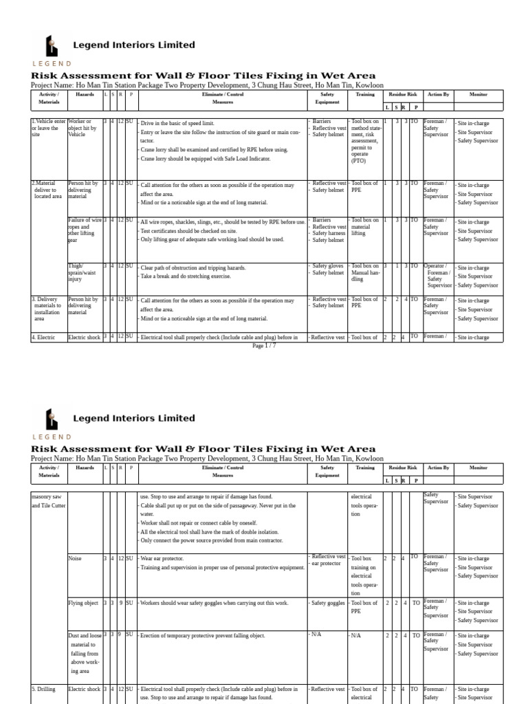Risk Assessment For Wall and Floor Tlies Fixing in Wet Area | PDF ...
